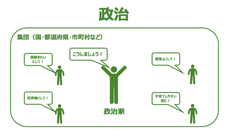 cog-lab | 農にイイこと、脳にイイこと。